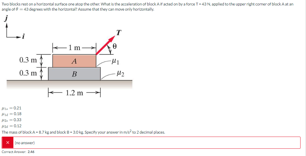 Solved Two blocks rest on a horizontal surface one atop the | Chegg.com