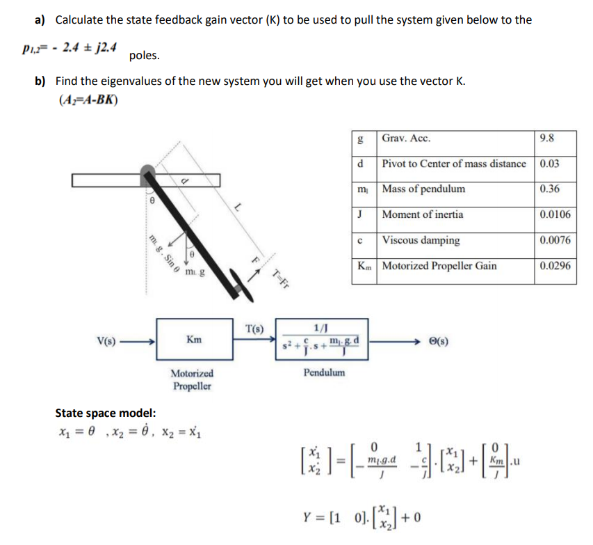 Solved a) Calculate the state feedback gain vector (K) to be | Chegg.com