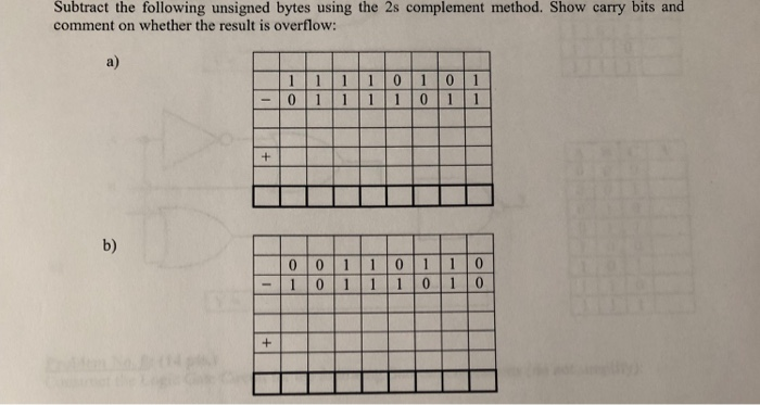 Solved Subtract the following unsigned bytes using the 2s | Chegg.com
