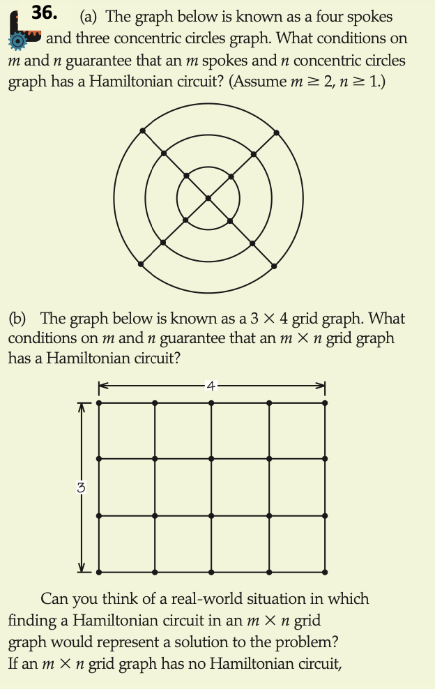 Solved 36. (a) The graph below is known as a four spokes and | Chegg.com