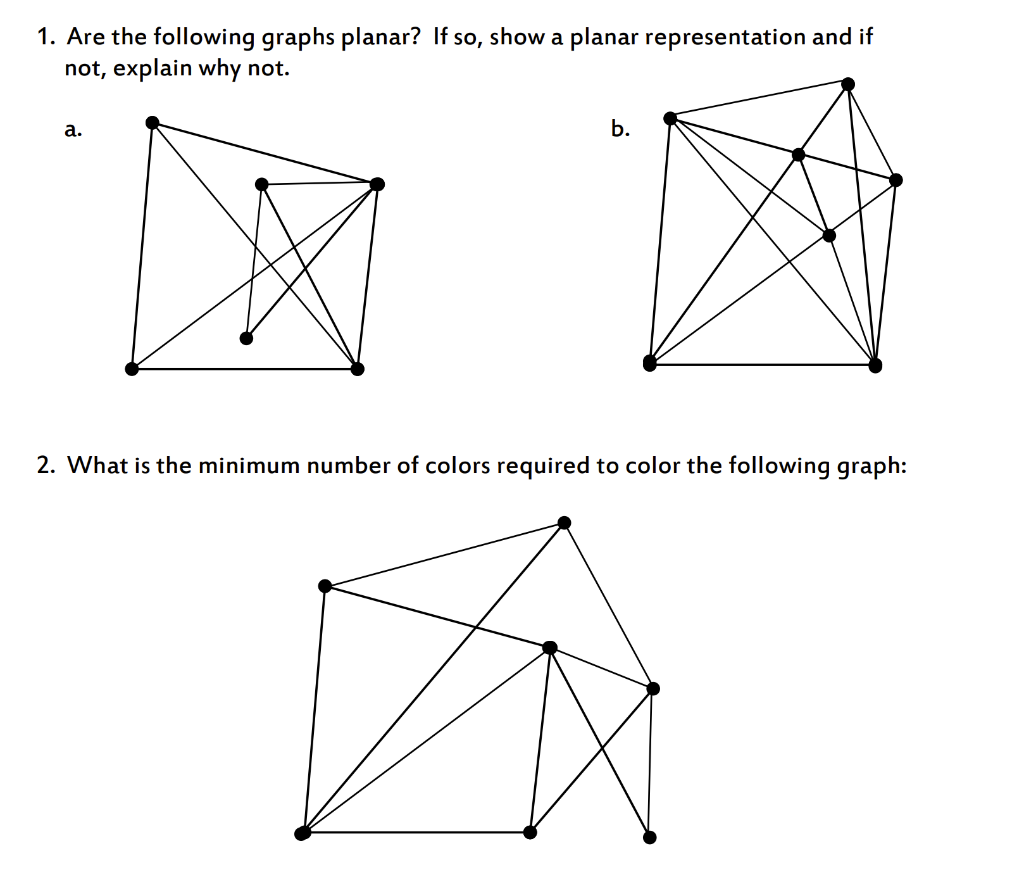 Solved Are the following graphs planar? If so, show a | Chegg.com