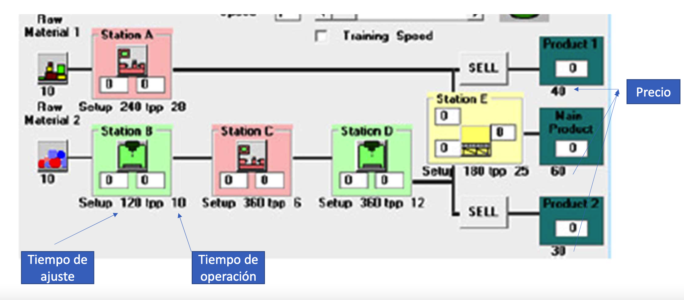 Solved VSM • With the following distribution of machines, | Chegg.com