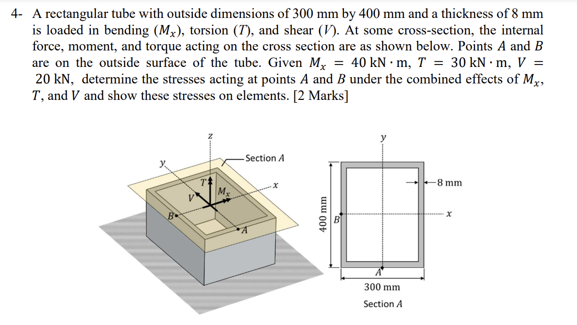 Solved 4- ﻿A rectangular tube with outside dimensions | Chegg.com