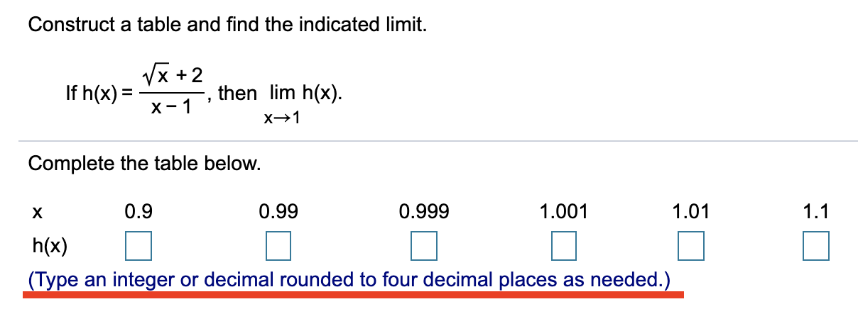 Solved Construct a table and find the indicated limit. If | Chegg.com