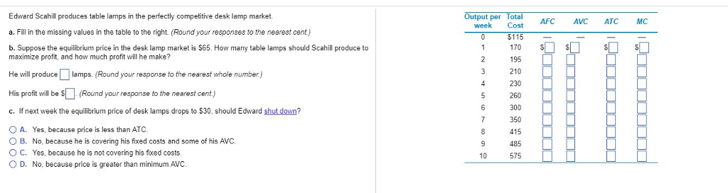 Solved Edward Scahill produces table lamps in the perfectly | Chegg.com