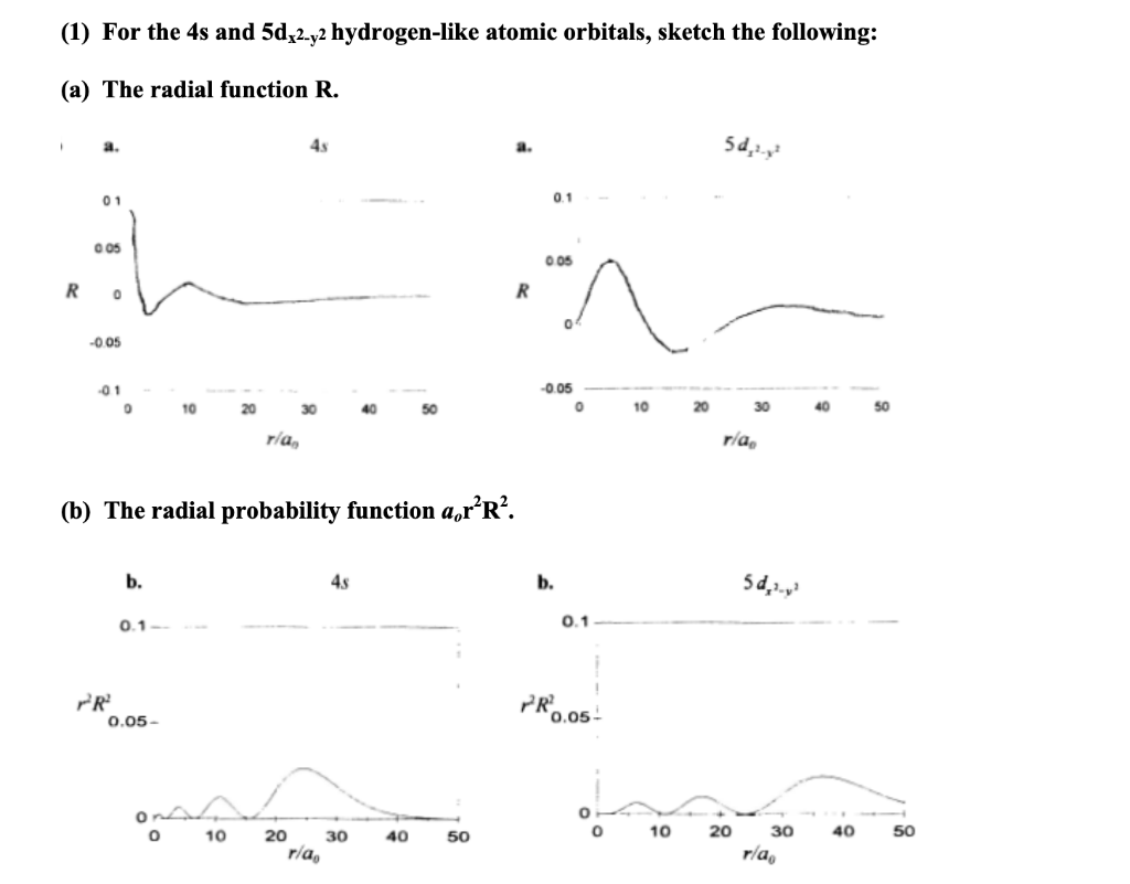 Solved (1) For the 4s and 5d 2-v2 hydrogen-like atomic | Chegg.com