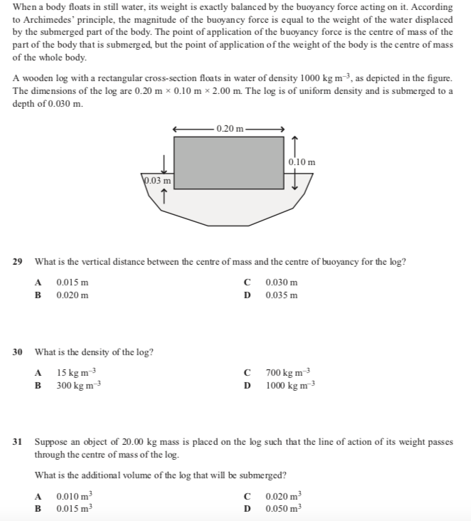Solved When a body floats in still water, its weight is | Chegg.com