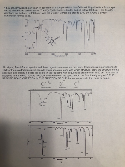Solved 9. (2 pts) The infrared spectra of hexane, | Chegg.com