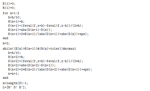 Solved Program 6.1 (Differentiation Using Limits). To | Chegg.com