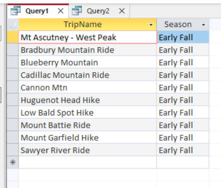 Solved Given the following design grid set up using the | Chegg.com