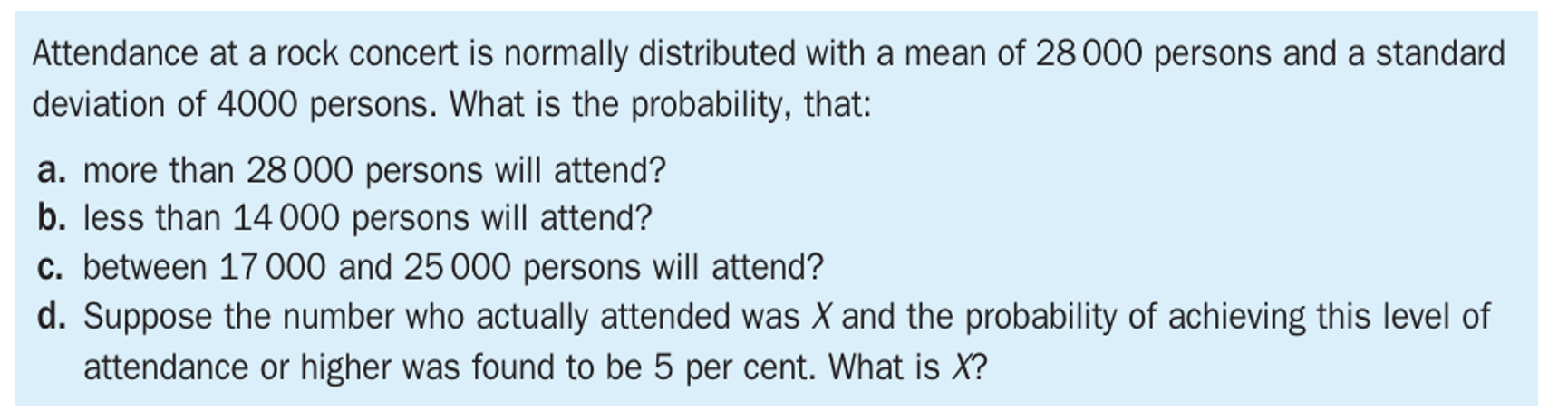 Solved Attendance at a rock concert is normally distributed | Chegg.com