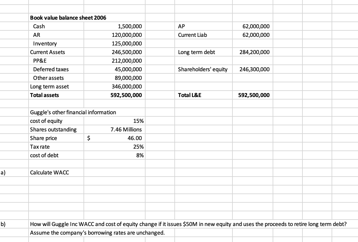 Solved Book value balance sheet 2006 Cash AP 62,000,000 | Chegg.com