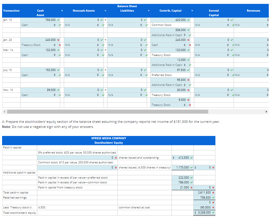 Identifying and Analyzing Financial Statement Effects | Chegg.com