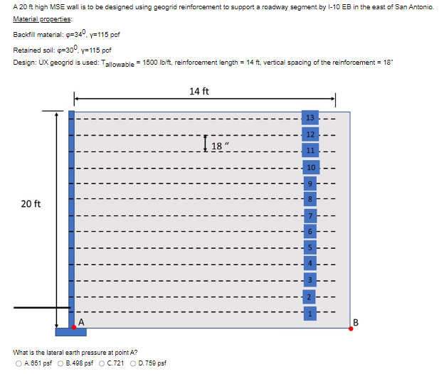 Solved A 20ft high MSE wall is to be designed using geogrid | Chegg.com