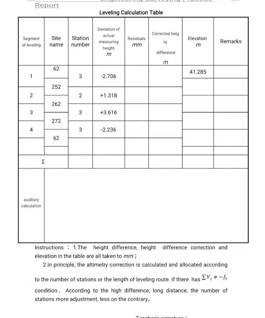 Solved Report Leveling Calculation Table Corrected heig | Chegg.com