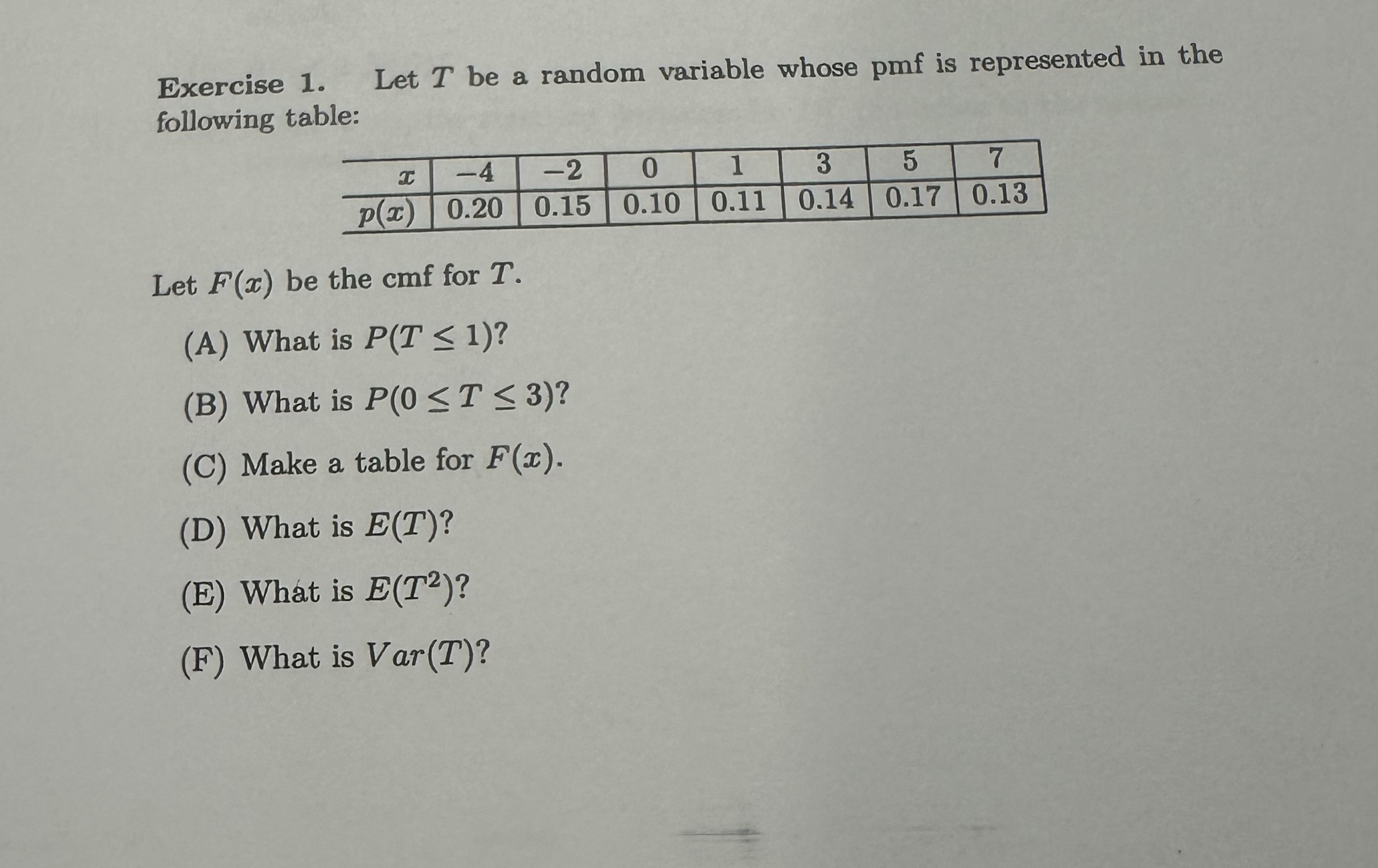 Solved Exercise 1 Let T Be A Random Variable Whose Pmf Is 