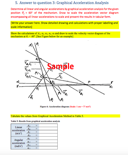 Determine all linear and angular accelerations by | Chegg.com