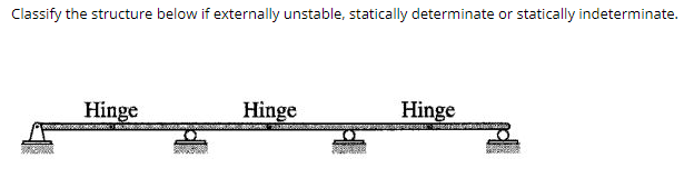 Solved Classify the structure below if externally unstable, | Chegg.com