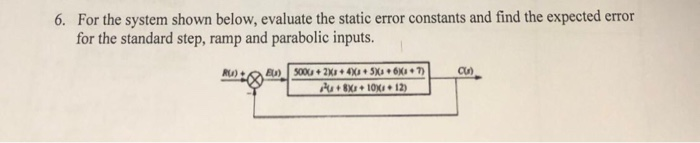 Solved For the system shown below, evaluate the static error | Chegg.com