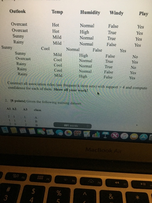 Solved Outlook Temp Humidity Windy Play NormalFalse High | Chegg.com