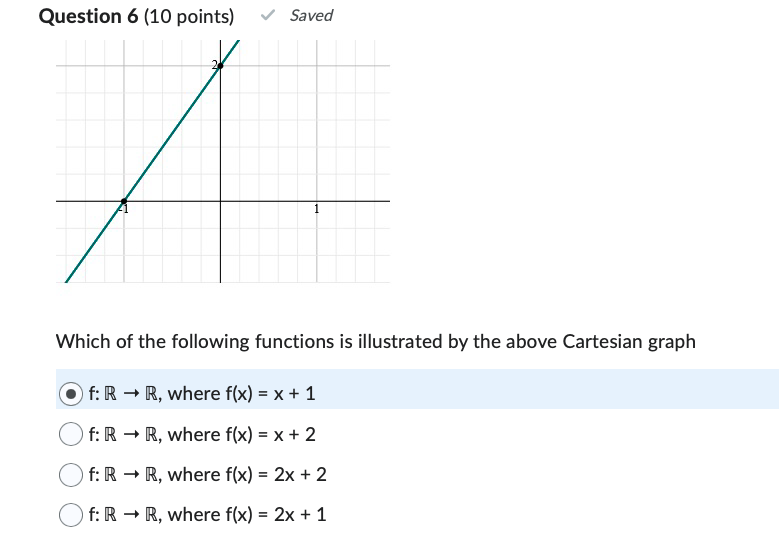 Solved Given functions f:R→R, where f(x)=5x+2, and g:R→R, | Chegg.com