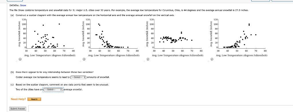 Solved DATAtle: Snow The file Show contains temperature and | Chegg.com