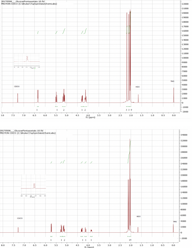 Solved Report Table 4 3 Nmr Analysis Begin{tabular}{lcccc}
