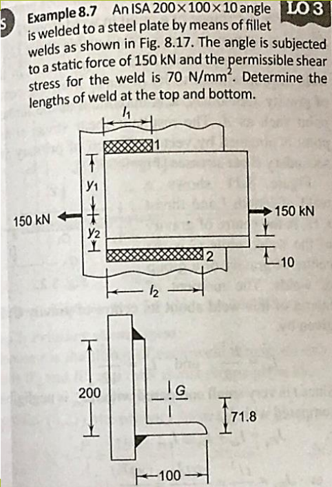 Solved S Example 8.7 An ISA 200 x 100 x 10 angle 103 is | Chegg.com