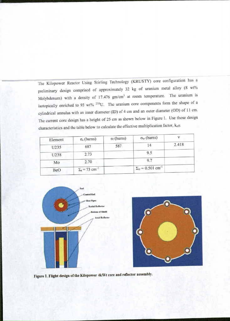 The Kilopower Reactor Using Stirling Technology | Chegg.com