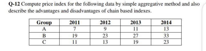 Solved Q-12 Compute price index for the following data by | Chegg.com