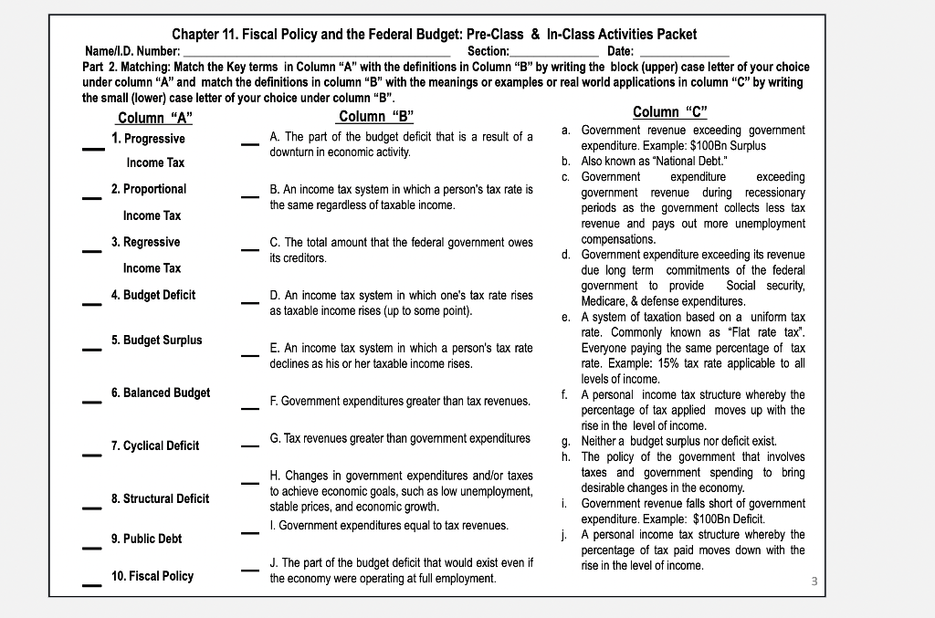 Solved C Chapter 11. Fiscal Policy and the Federal Budget: | Chegg.com
