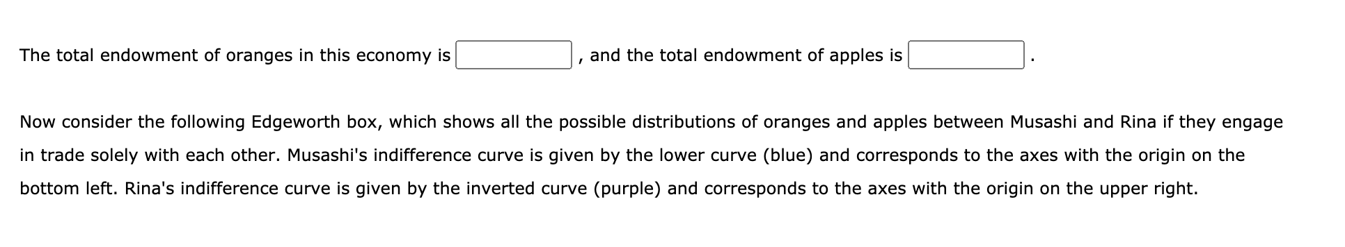 Solved 8. Introduction to the Edgeworth box The following | Chegg.com
