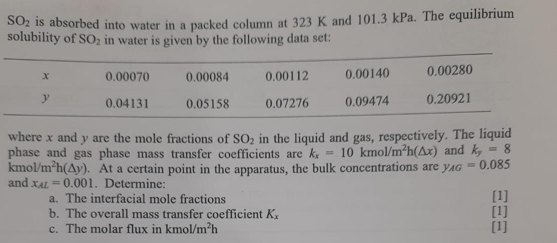 Solved SO2 is absorbed into water in a packed column at 323 | Chegg.com