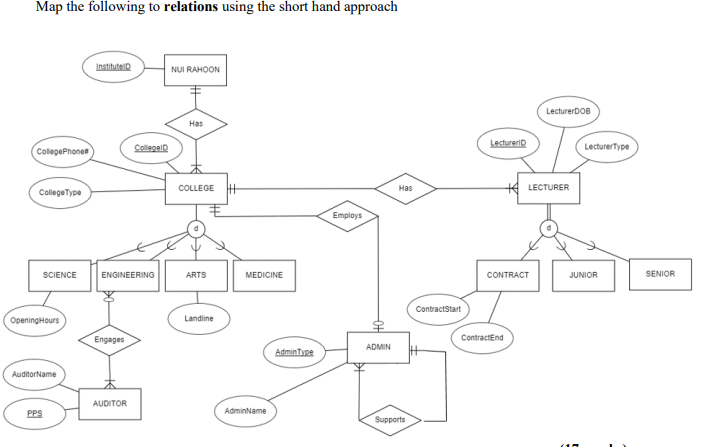 Solved SO I WANT THIS QUESTION DONE THE SAME WAY THIS IS | Chegg.com