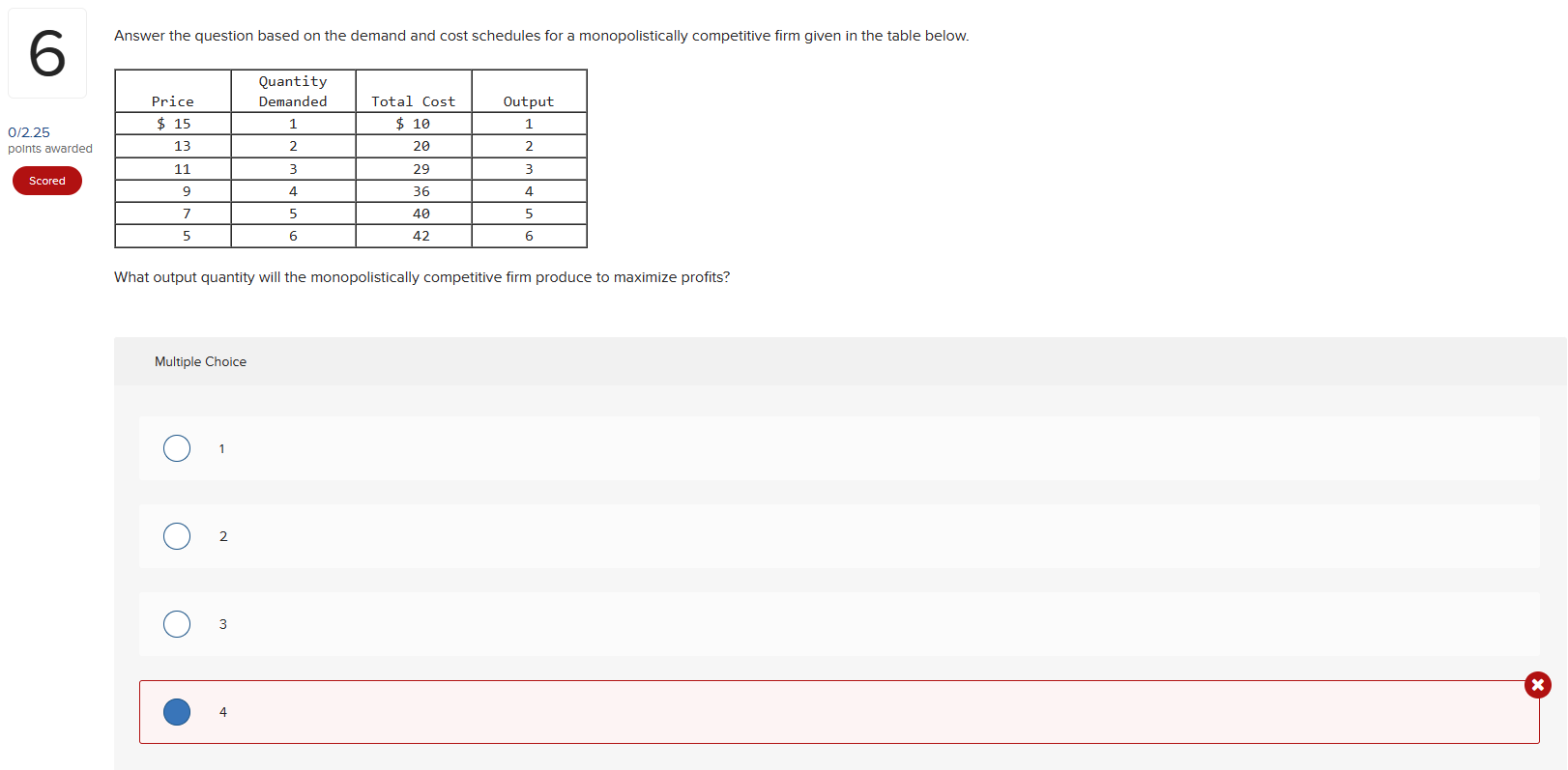 Solved Answer the question based on the demand and cost | Chegg.com