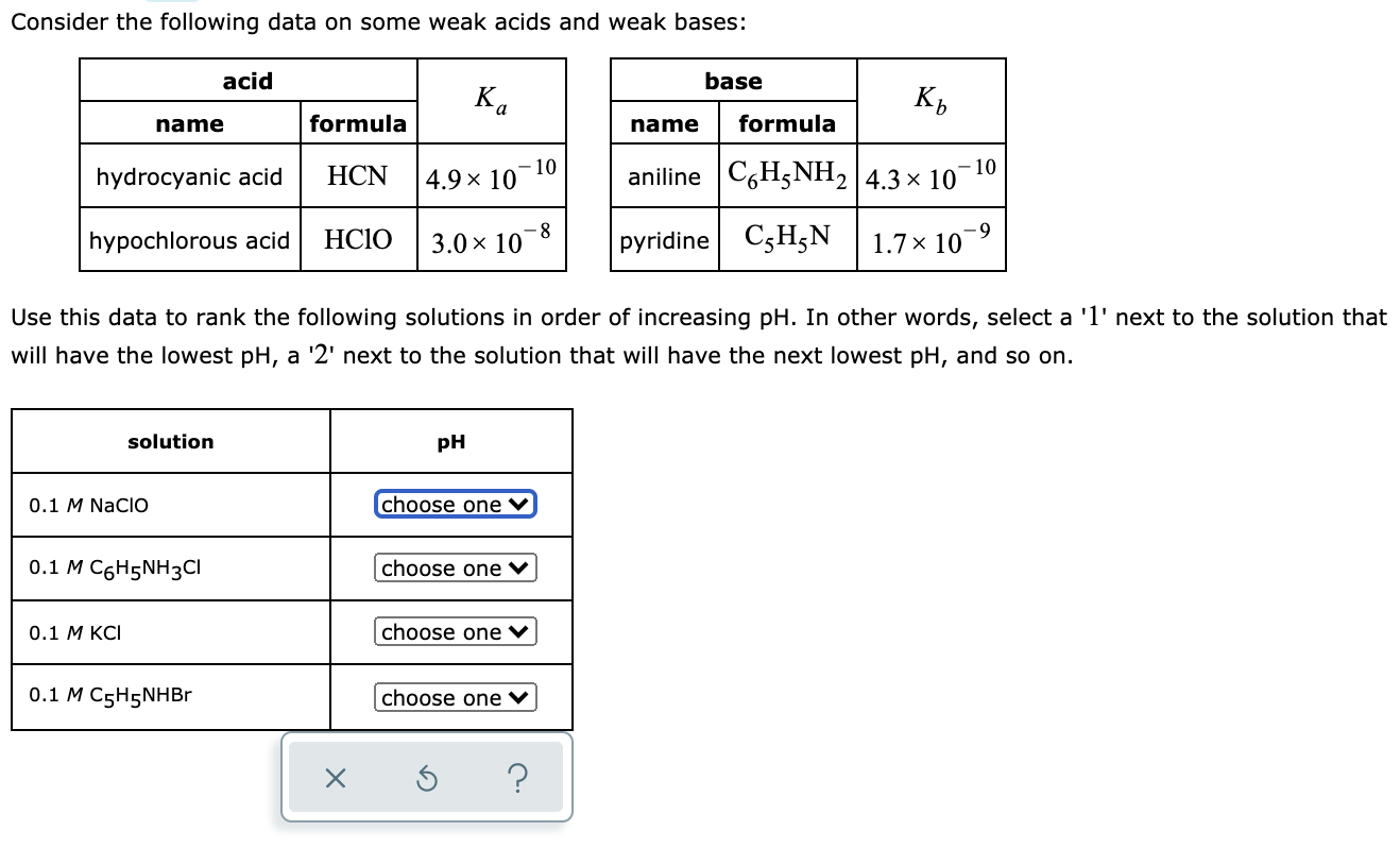 Solved Consider the following data on some weak acids and | Chegg.com