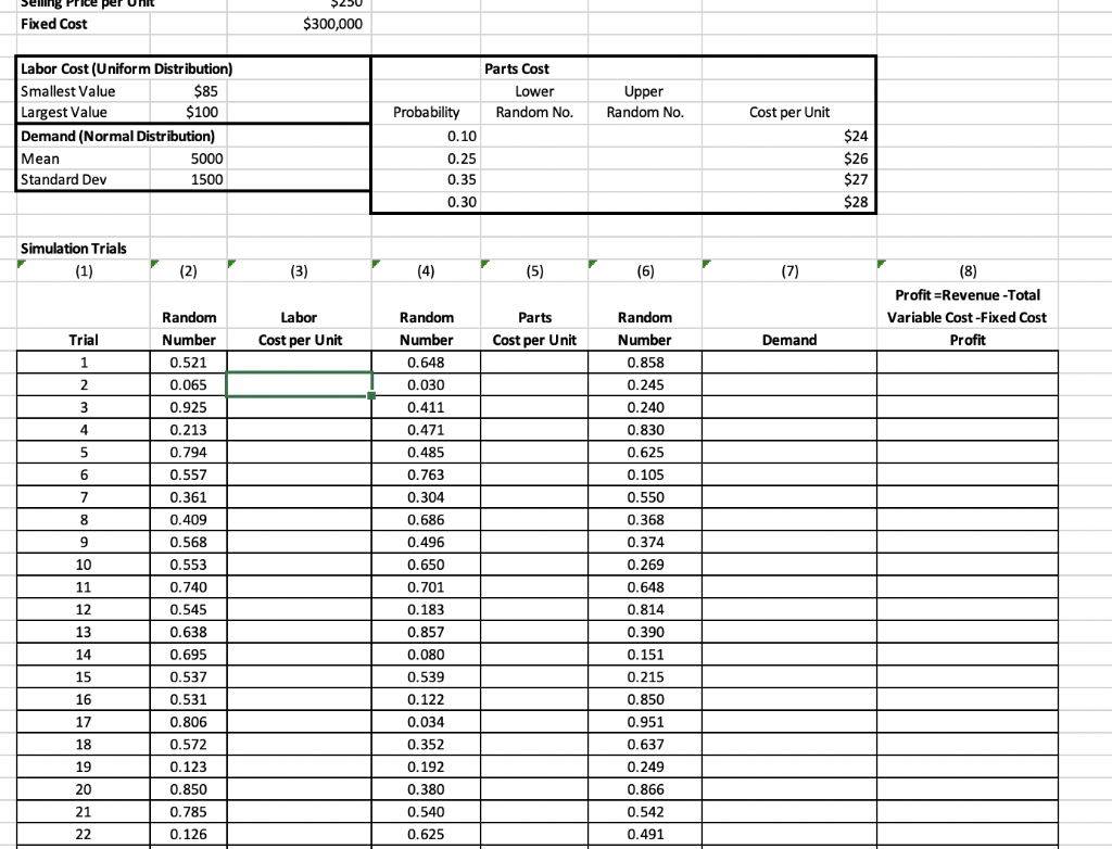 Simulate the labor cost per unit values for the 100 | Chegg.com
