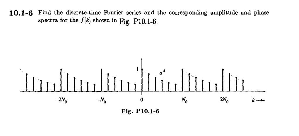 Solved 10.1-6 Find the discrete-time Fourier series and the | Chegg.com
