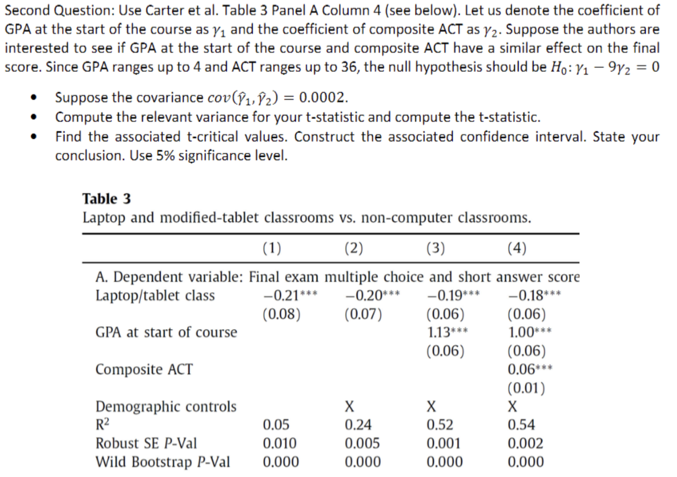 Steps on how this is done would be great! - just the | Chegg.com