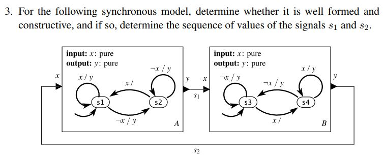 3. For the following synchronous model, determine | Chegg.com