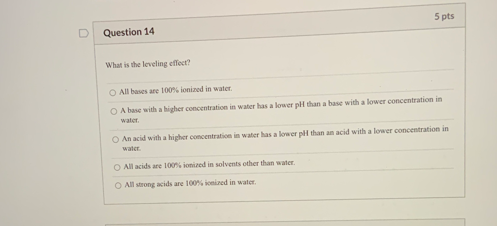 Solved 5 pts Question 14 What is the leveling effect? All | Chegg.com