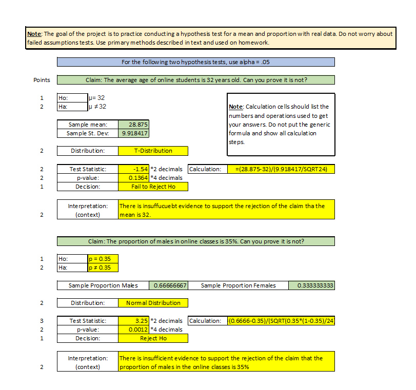 Solved BUSI 230 Project: Part 5 - Final Report Assignment | Chegg.com