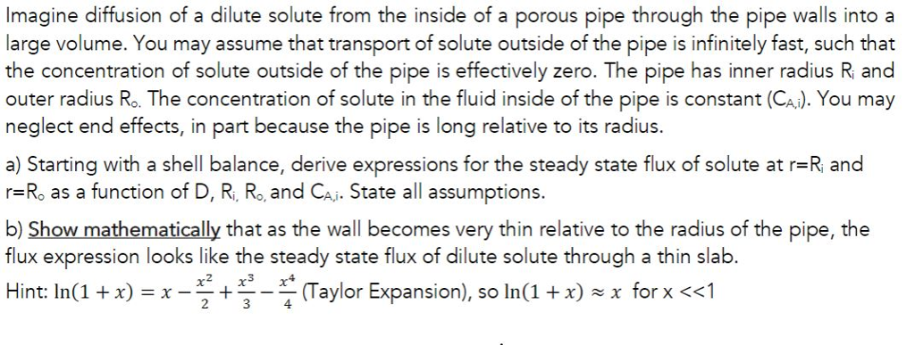 Imagine diffusion of a dilute solute from the inside | Chegg.com