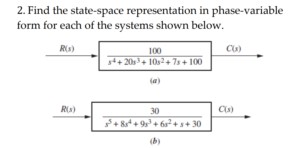 Solved 2. Find the state-space representation in | Chegg.com