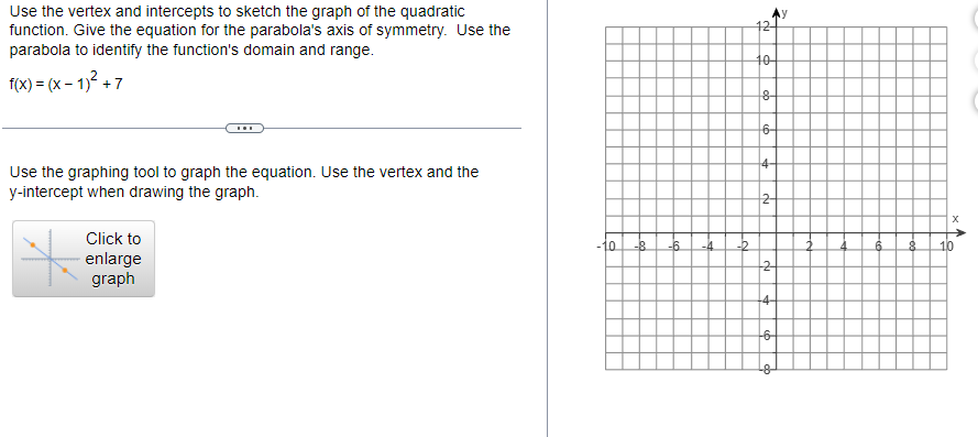 Solved Consider The Function F X 2x2−20x−6 A Determine