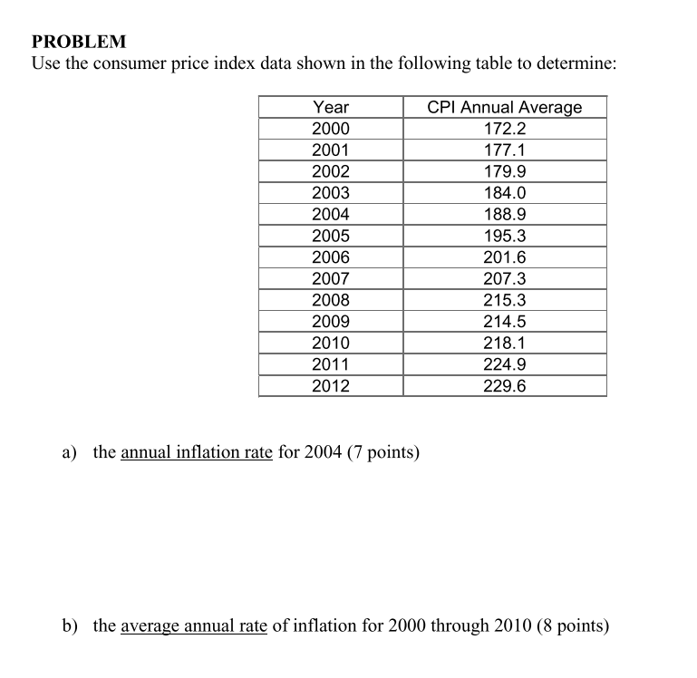 Solved PROBLEM Use the consumer price index data shown in | Chegg.com