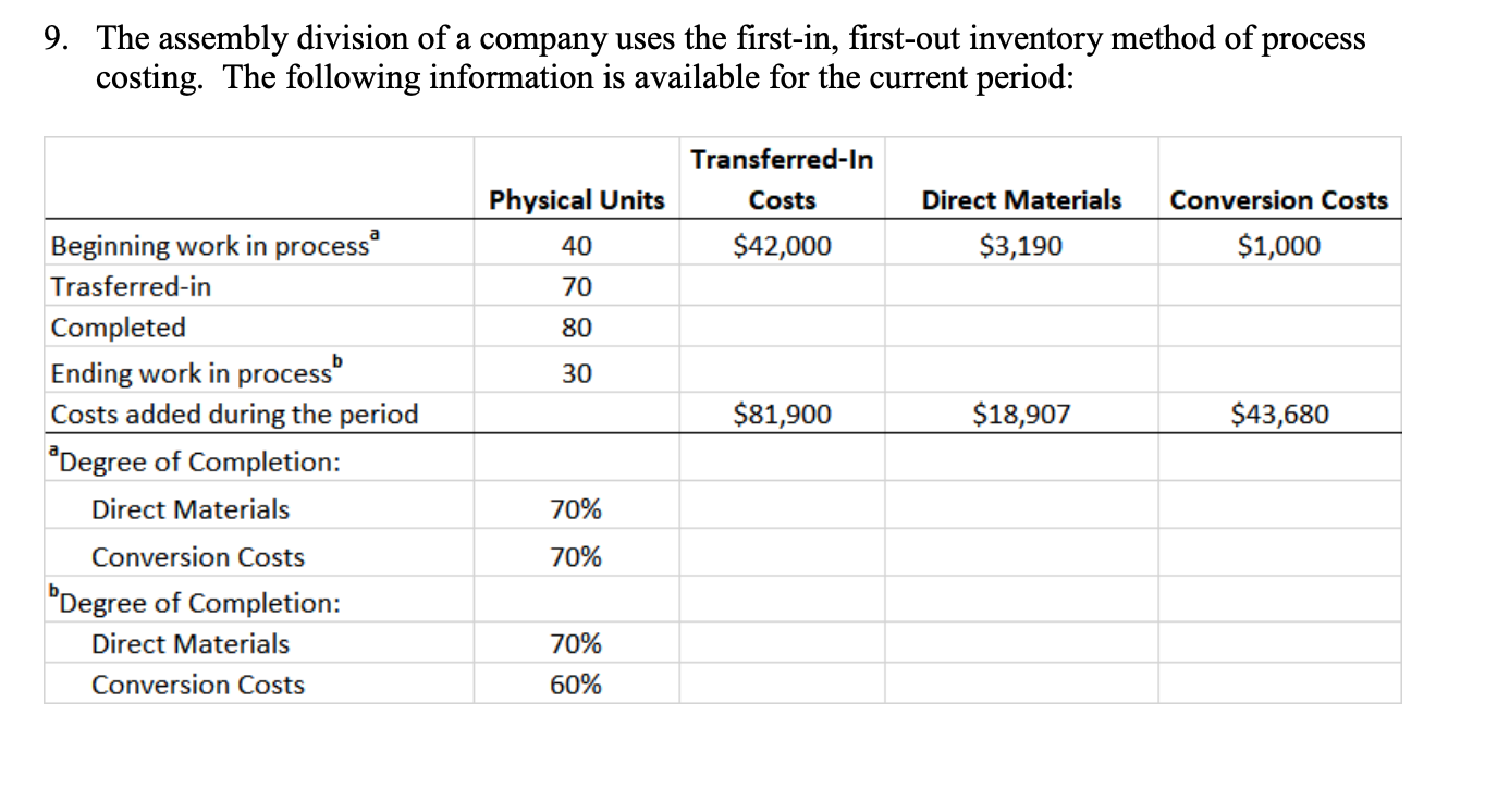 Solved 9. The assembly division of a company uses the | Chegg.com