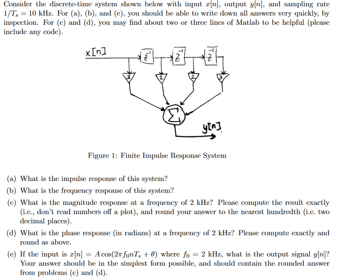 Solved Consider the discrete-time system shown below with | Chegg.com