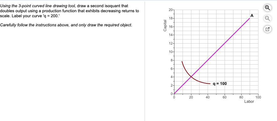 Solved There are THREE points I need. I need help plotting | Chegg.com ...