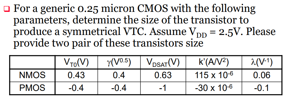 Solved For a generic 0.25 micron CMOS with the following | Chegg.com